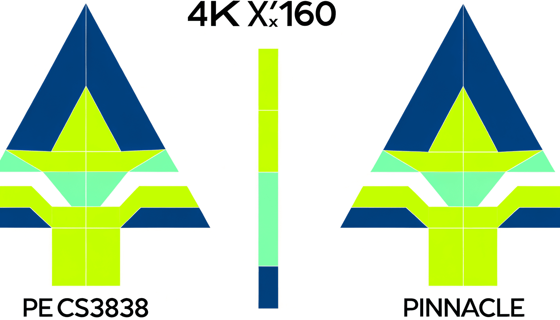 PS3838 vs Pinnacle: A Detailed Comparison - eWalletsReview